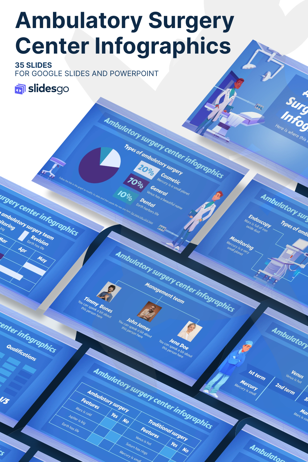 Ambulatory Surgery Center Infographics
