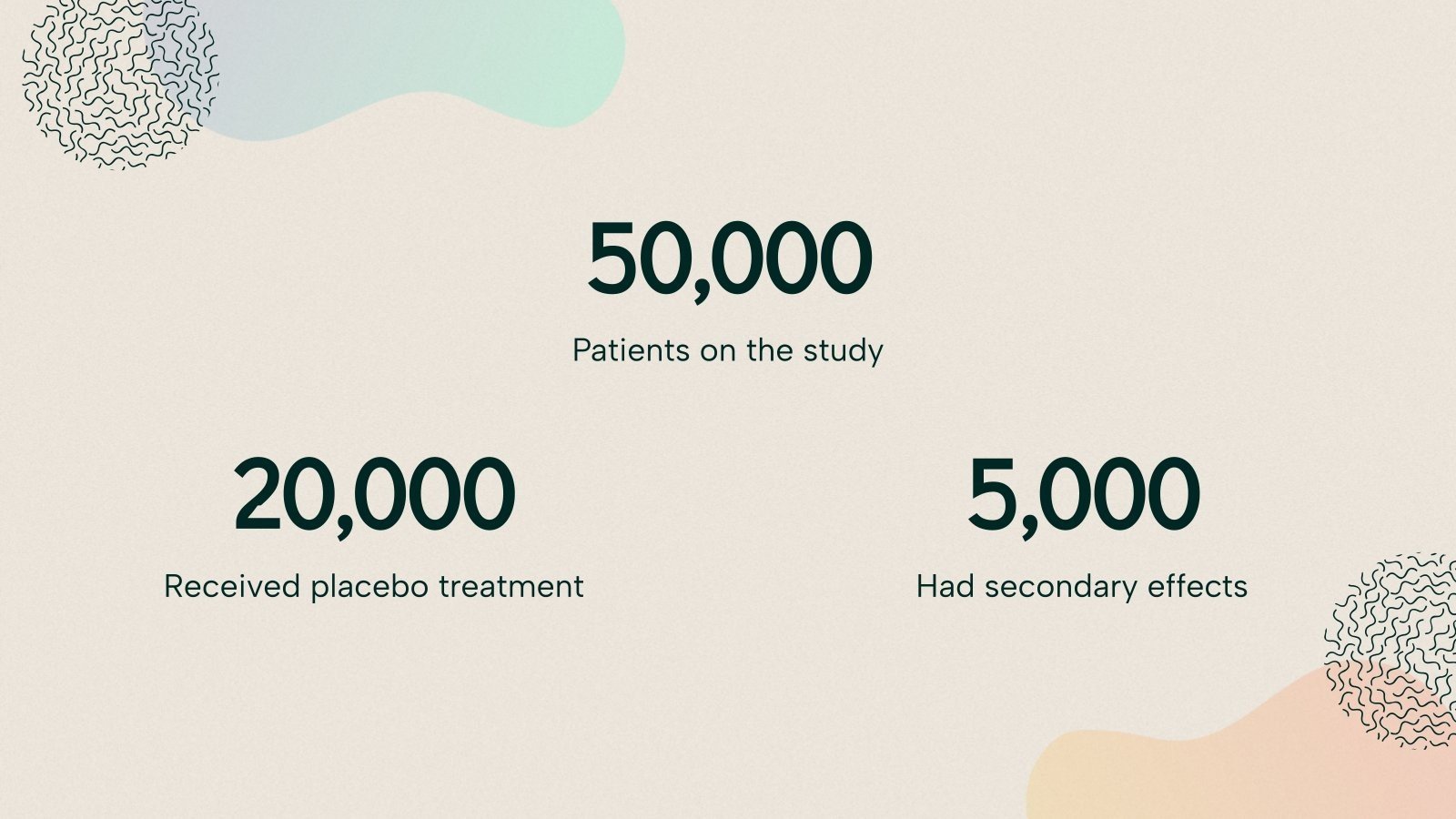 Chronic Kidney Disease Treatment and Management Case Report