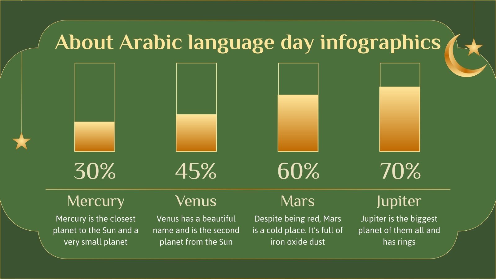 Infografías Día de la Lengua Árabe