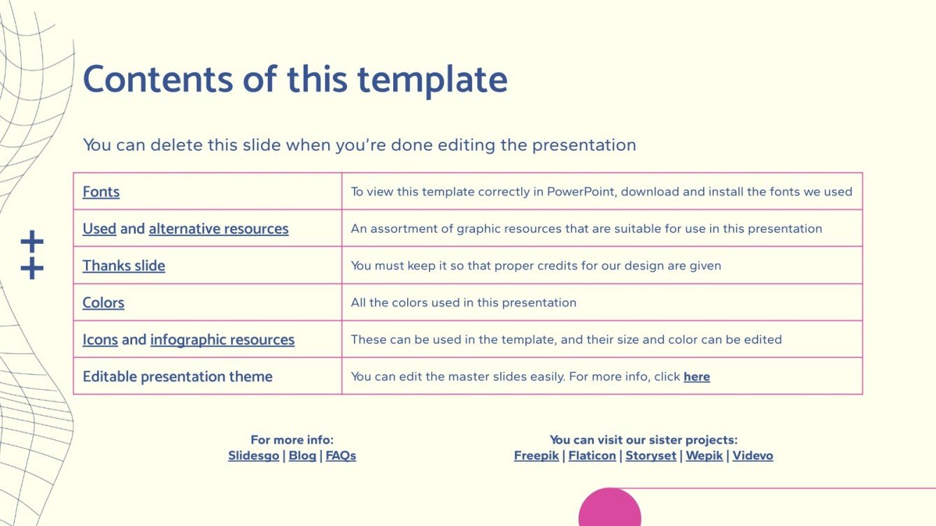 Quotation Process Thesis Defense Presentation