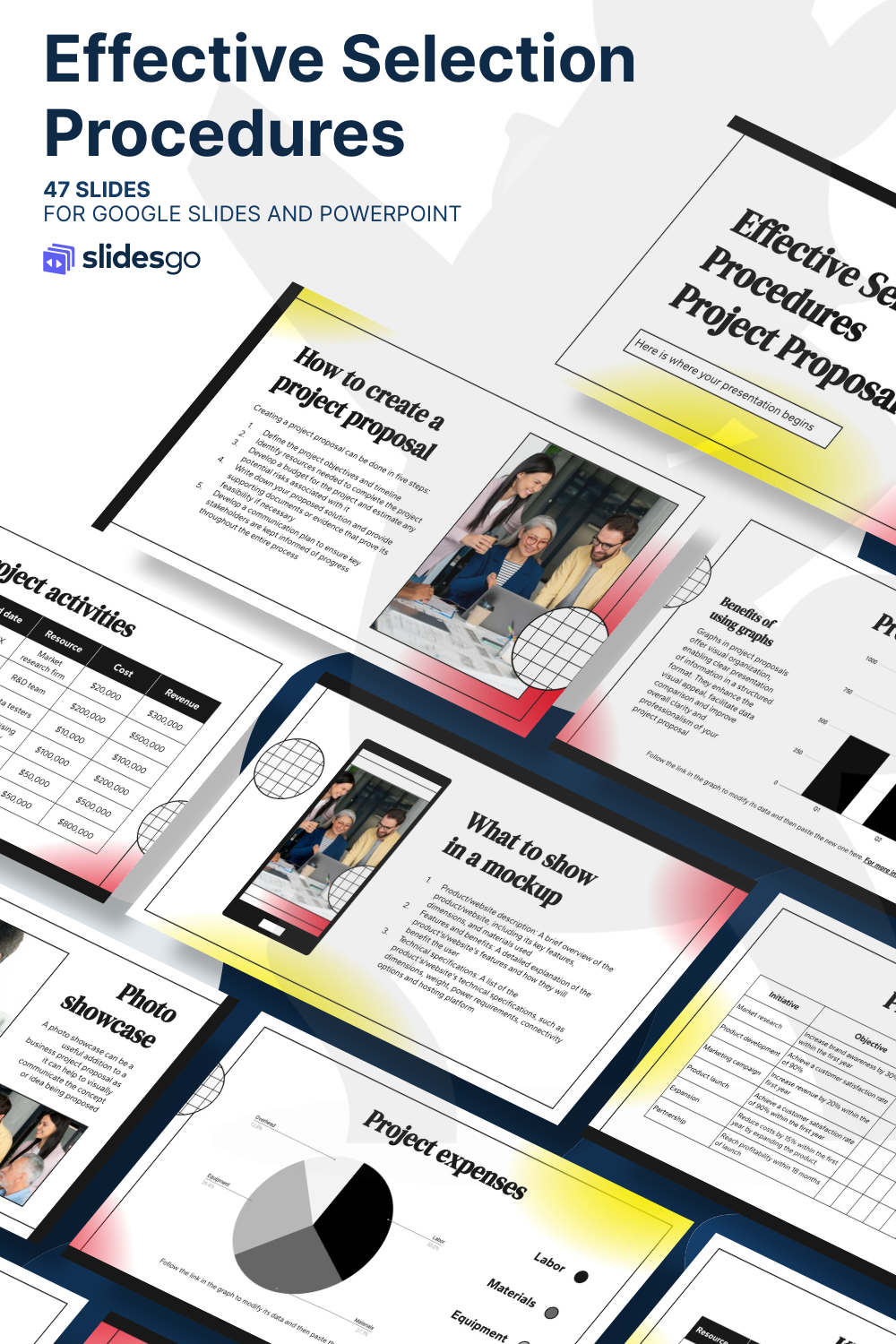 Effective Selection Procedures Project Proposal