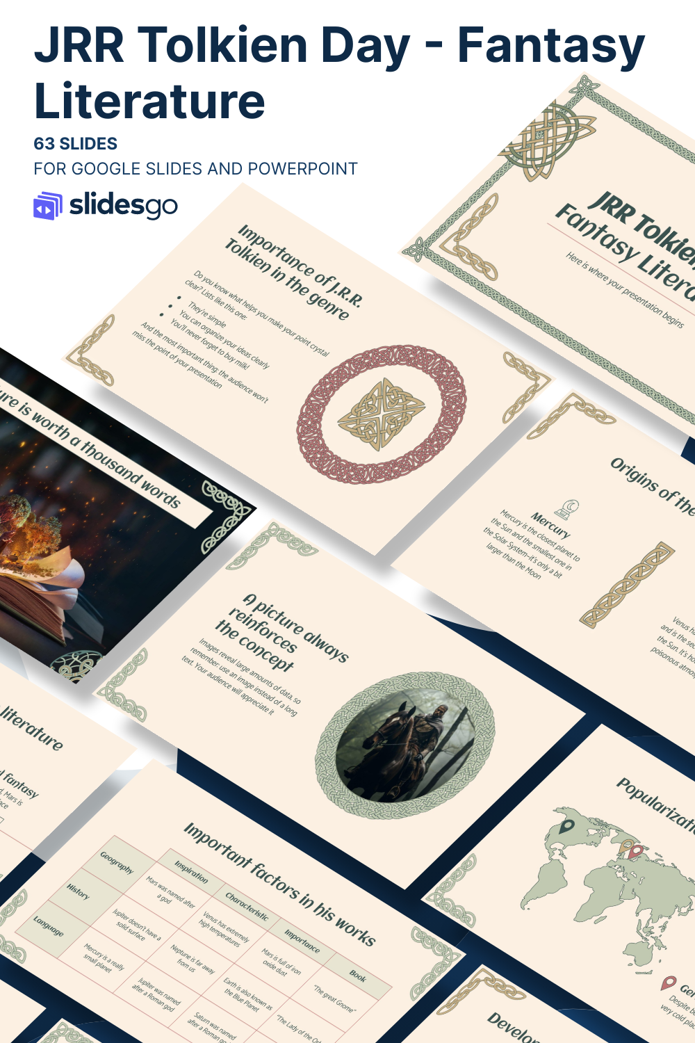 JRR Tolkien Day - Fantasy Literature Presentation