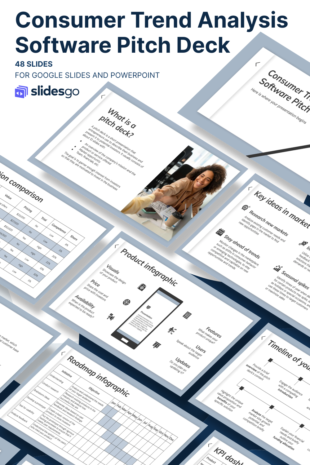 Consumer Trend Analysis Software Pitch Deck
