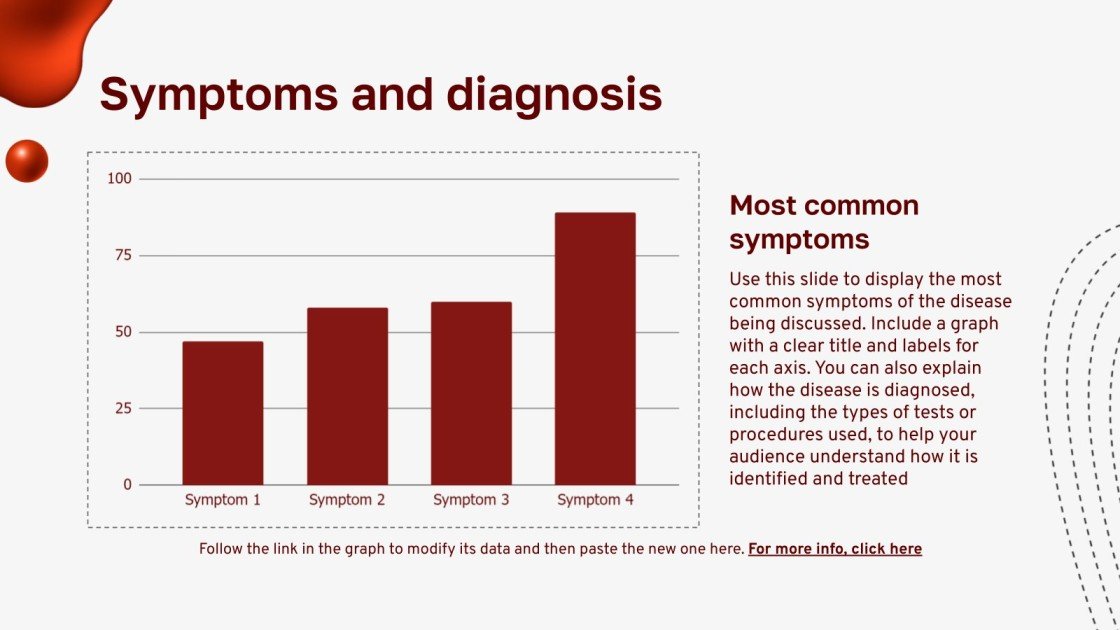 Red Blood Cell Disorder: Hemoglobinopathies Presentation