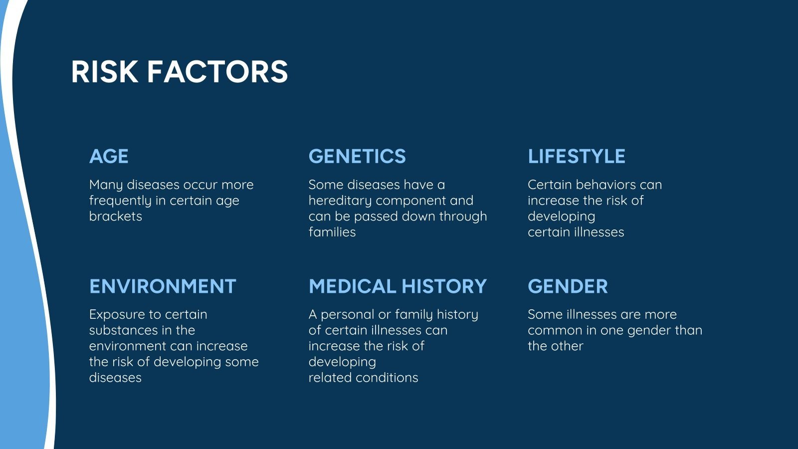 Diving Disorders: Hypercapnia Presentation
