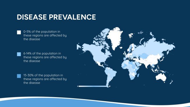 Diving Disorders: Hypercapnia Presentation