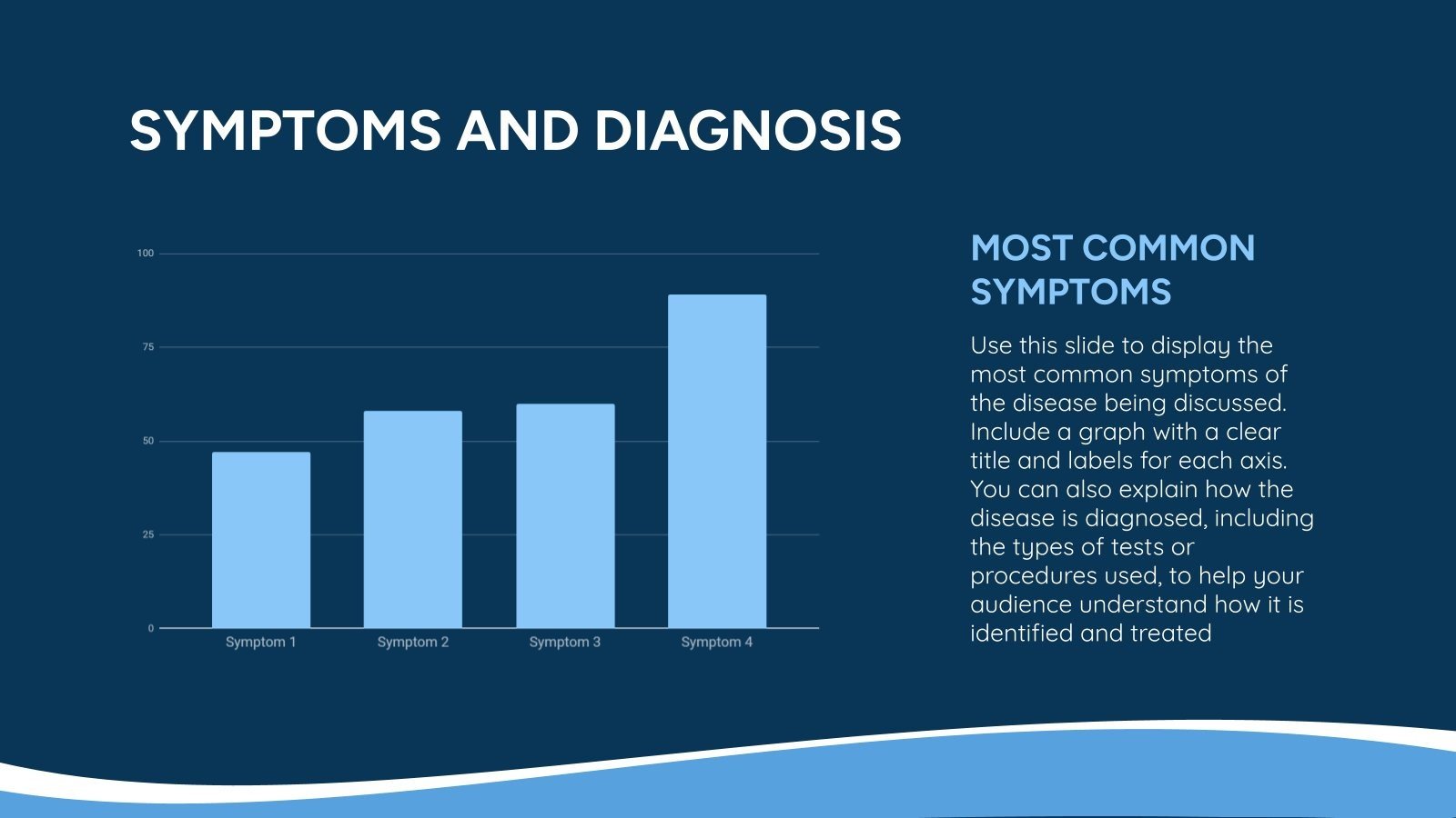 Diving Disorders: Hypercapnia Presentation