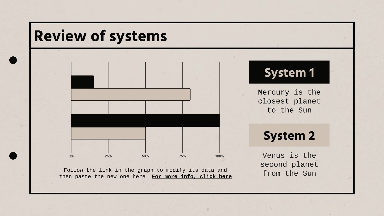 Chlamydia Case Study Presentation