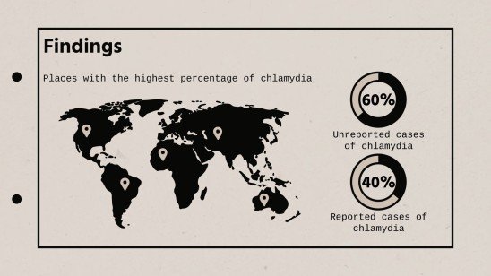 Chlamydia Case Study Presentation