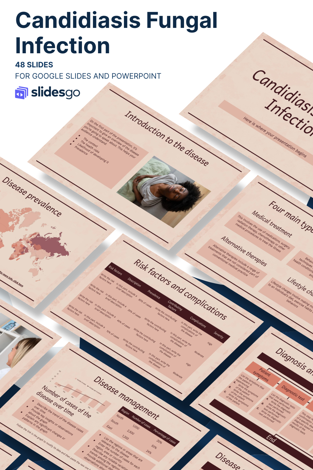Candidiasis Fungal Infection Presentation