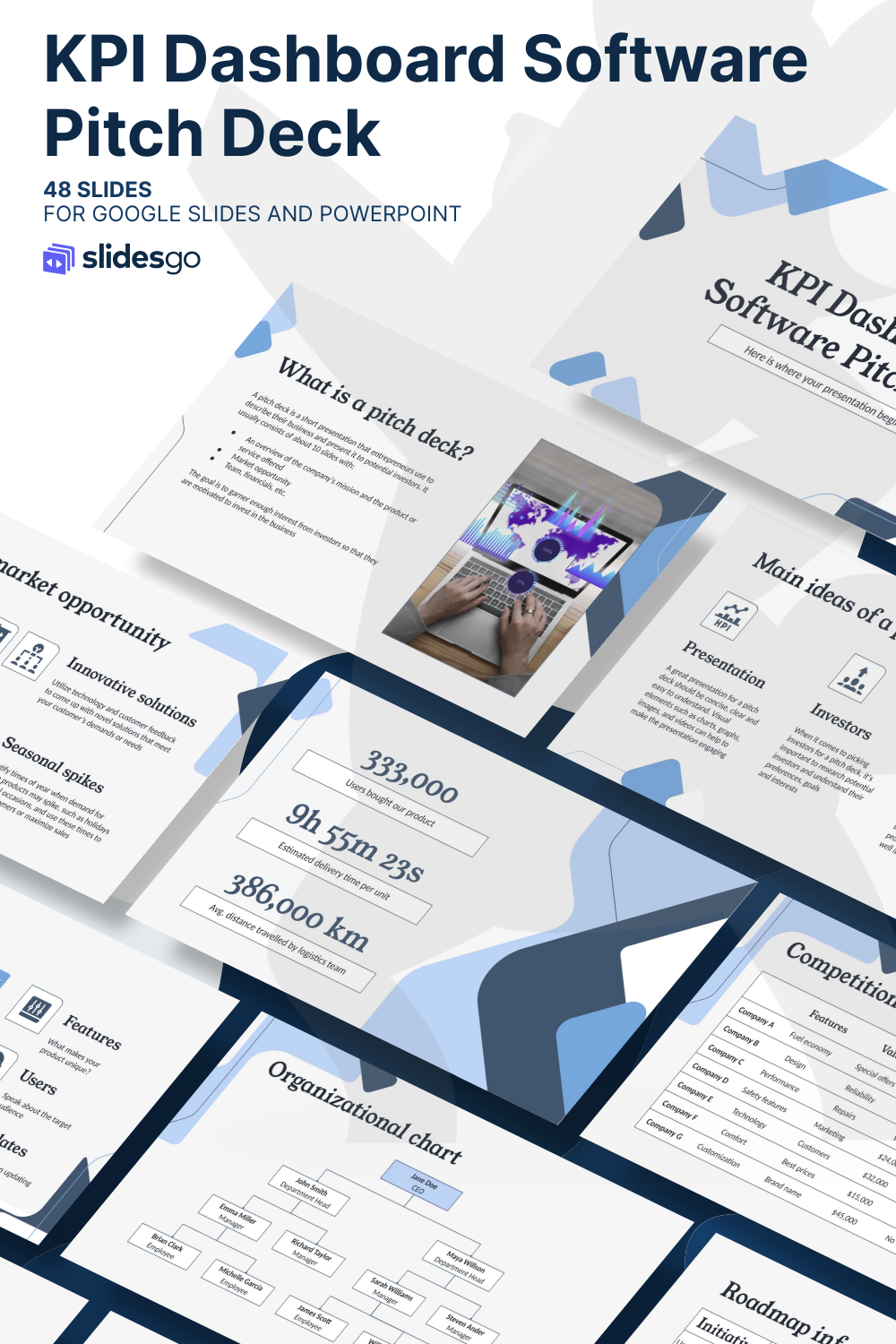 KPI Dashboard Software Pitch Deck