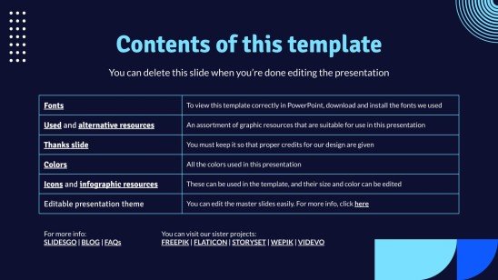 Choosing a Career for Students Presentation