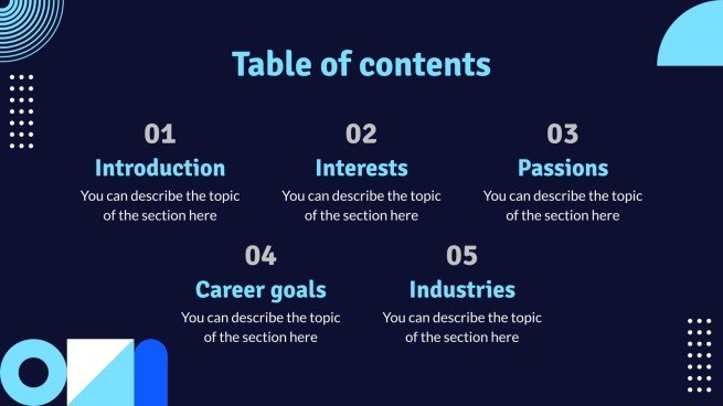 Choosing a Career for Students Presentation