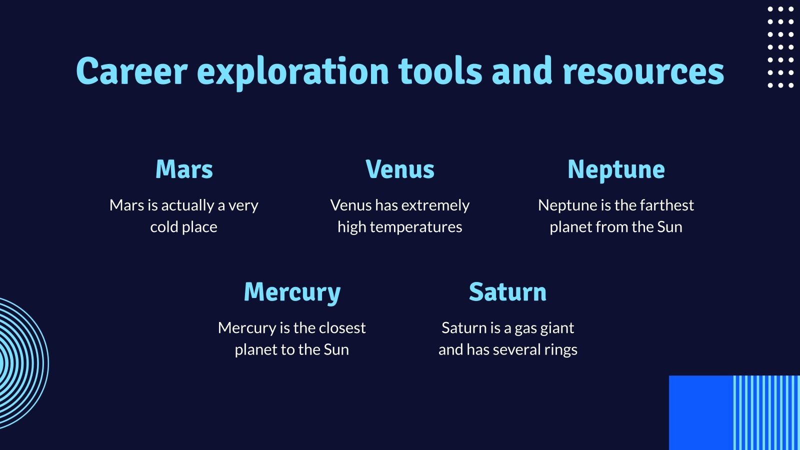 Choosing a Career for Students Presentation