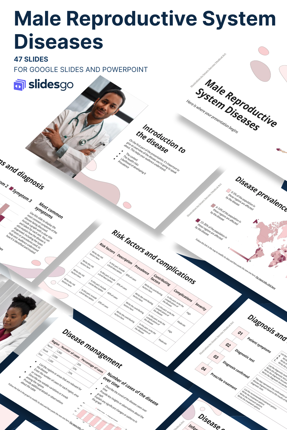 Male Reproductive System Diseases Presentation