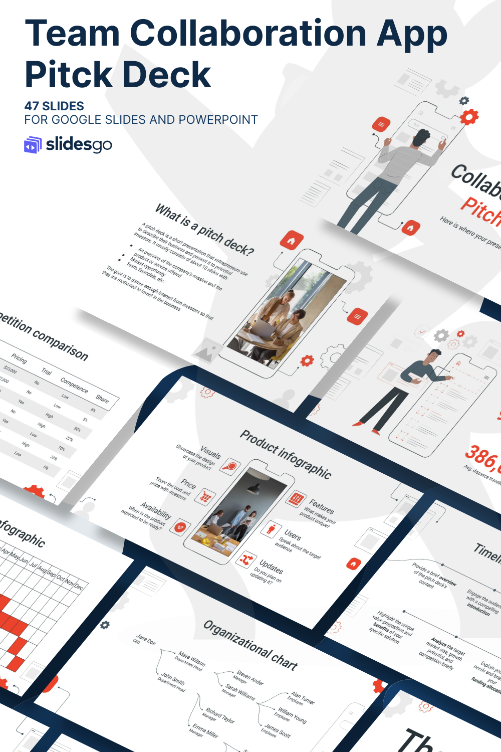 Team Collaboration App Pitck Deck - Presentation