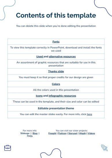 What is your Vocation? Template