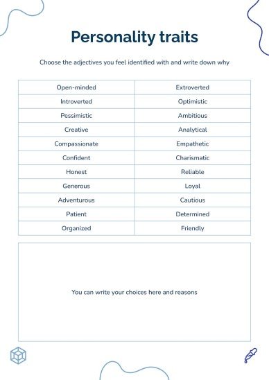 What is your Vocation? Template