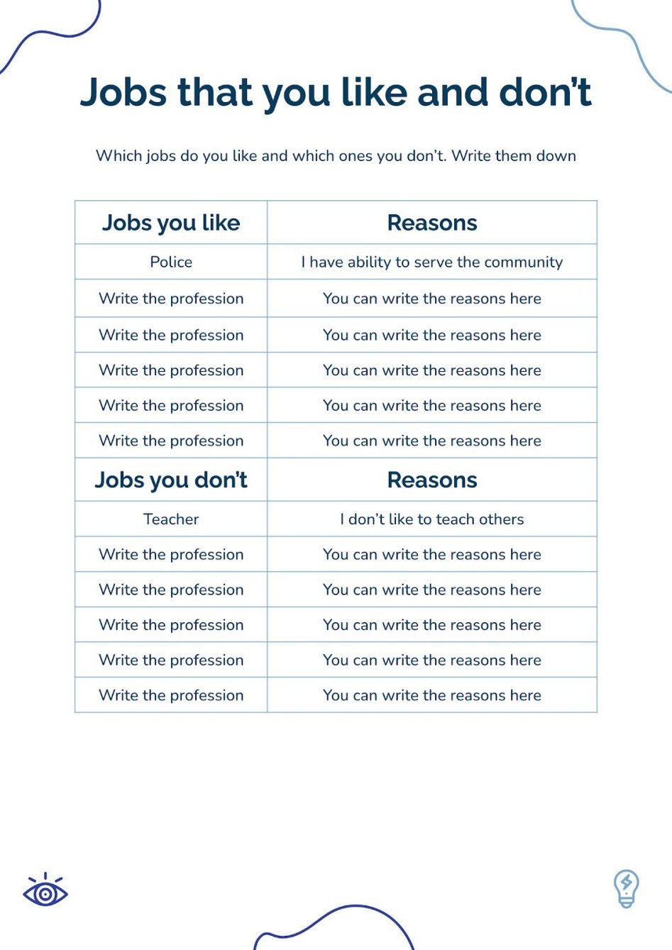 What is your Vocation? Template