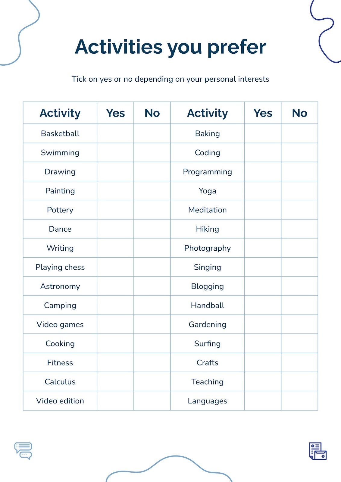 What is your Vocation? Template