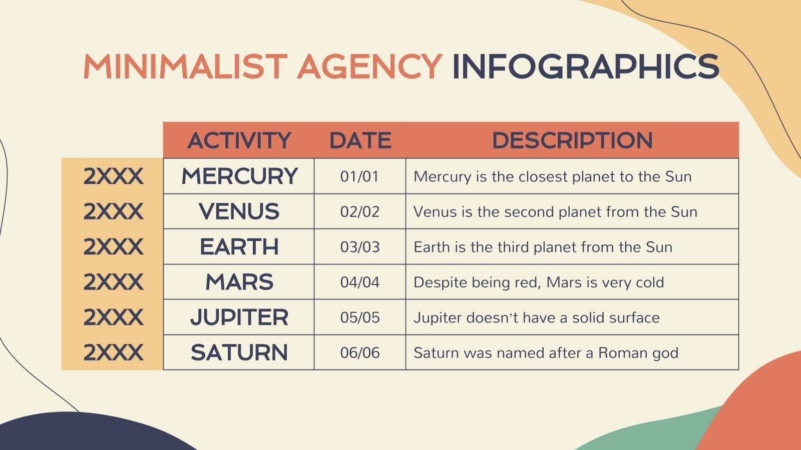 Estética y paleta india para agencias - Infografiías