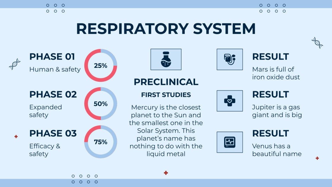 Respiratory System Breakthrough Infographics Template