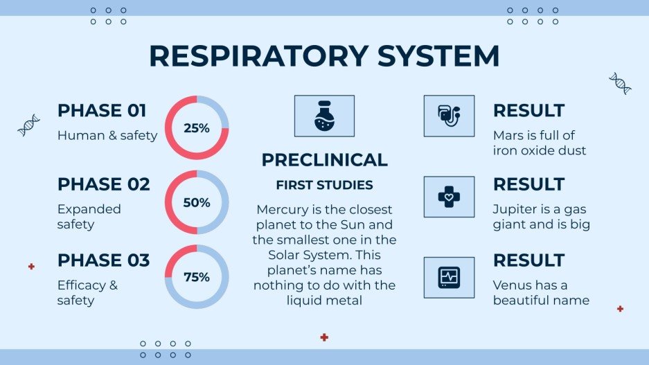 Respiratory System Breakthrough Infographics Template