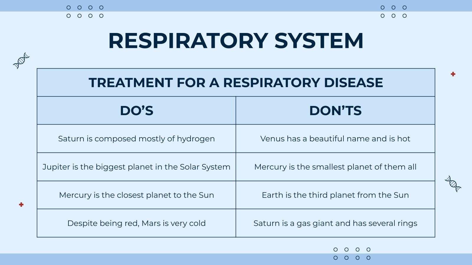 Respiratory System Breakthrough Infographics Template