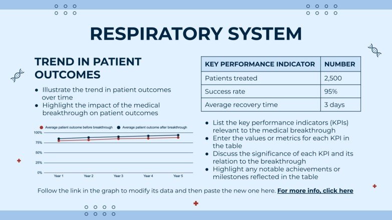 Respiratory System Breakthrough Infographics Template