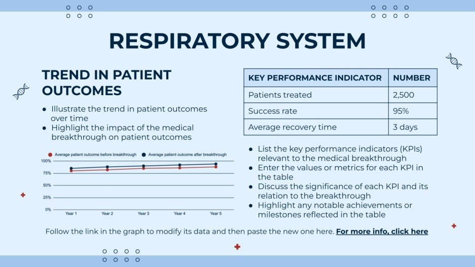 Respiratory System Breakthrough Infographics Template