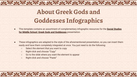 Middle School: Greek Gods and Goddesses Infographics