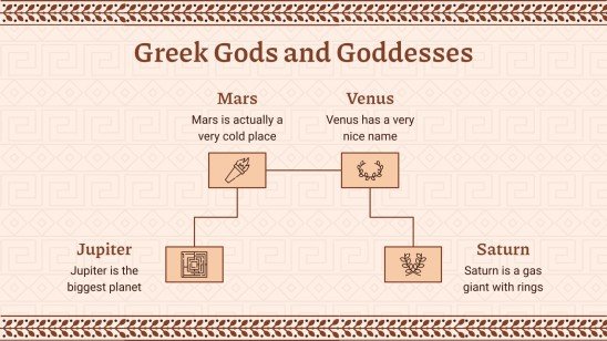 Middle School: Greek Gods and Goddesses Infographics