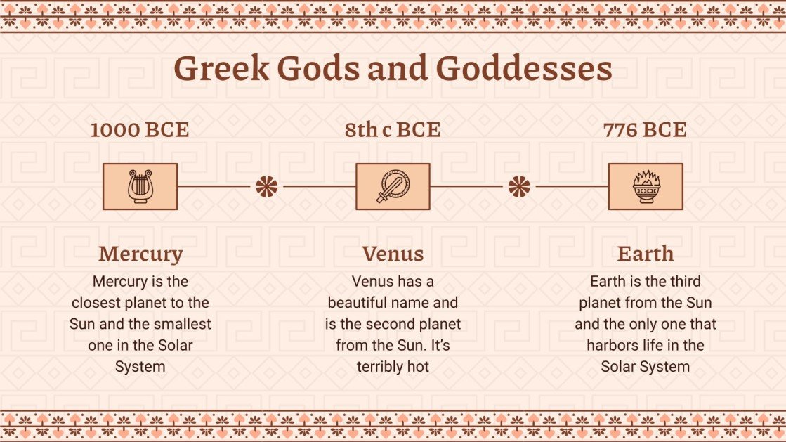 Middle School: Greek Gods and Goddesses Infographics