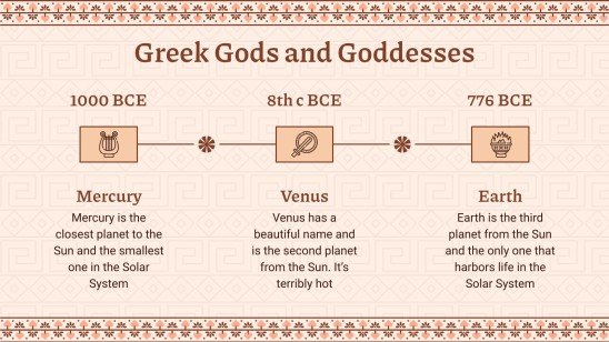 Middle School: Greek Gods and Goddesses Infographics