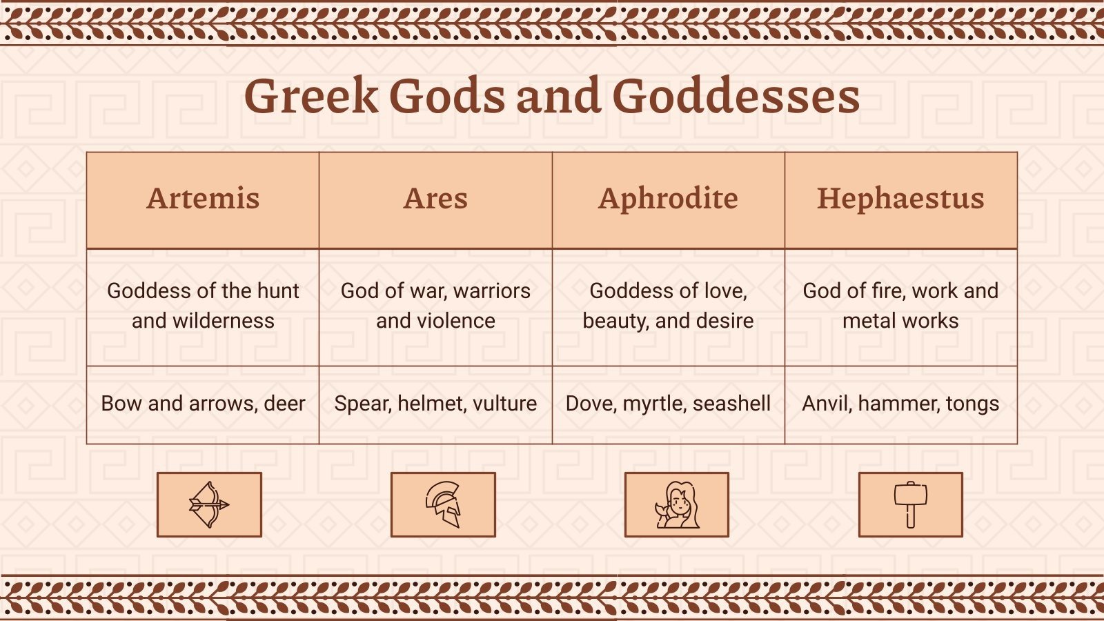 Middle School: Greek Gods and Goddesses Infographics