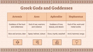 Middle School: Greek Gods and Goddesses Infographics