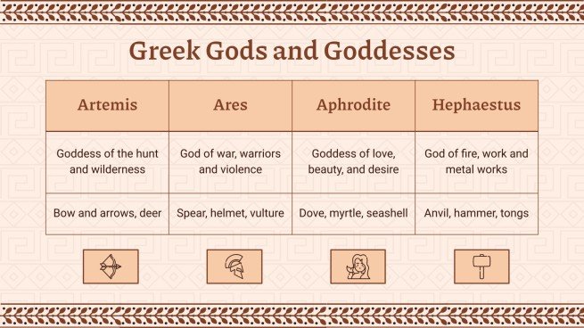 Middle School: Greek Gods and Goddesses Infographics