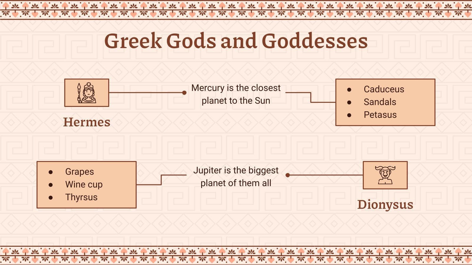Middle School: Greek Gods and Goddesses Infographics