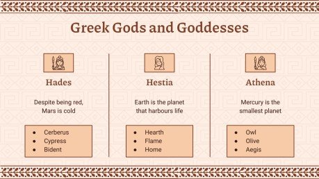 Modelo Infográficos: deuses e deusas da mitologia grega