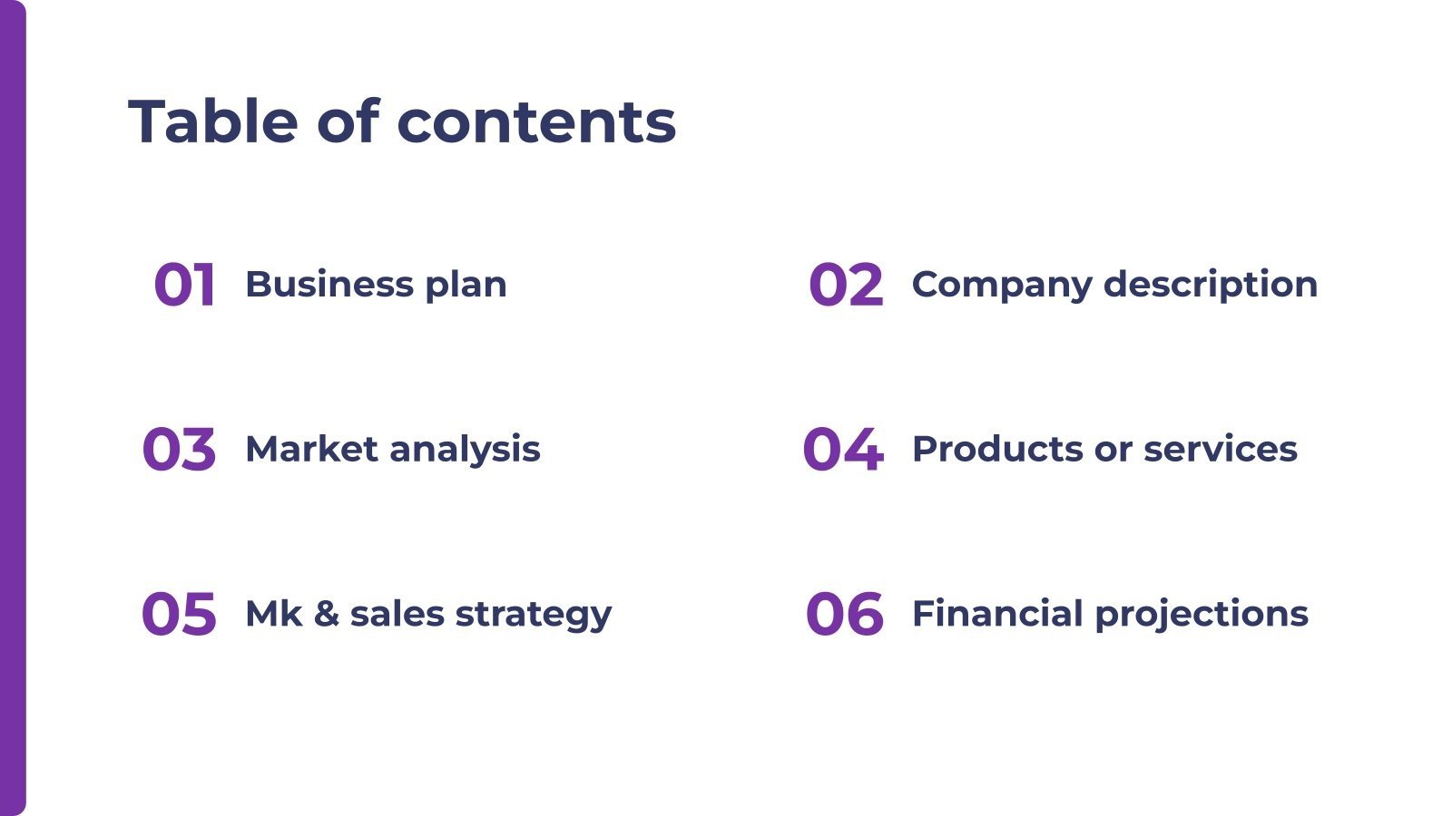 Boost ROI with Best Practices - Business Plan