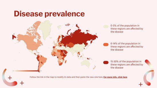 Small Intestine Diseases Presentation