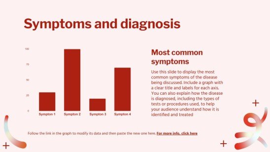 Small Intestine Diseases Presentation