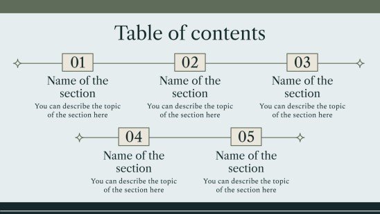 World Hijab Day Presentation