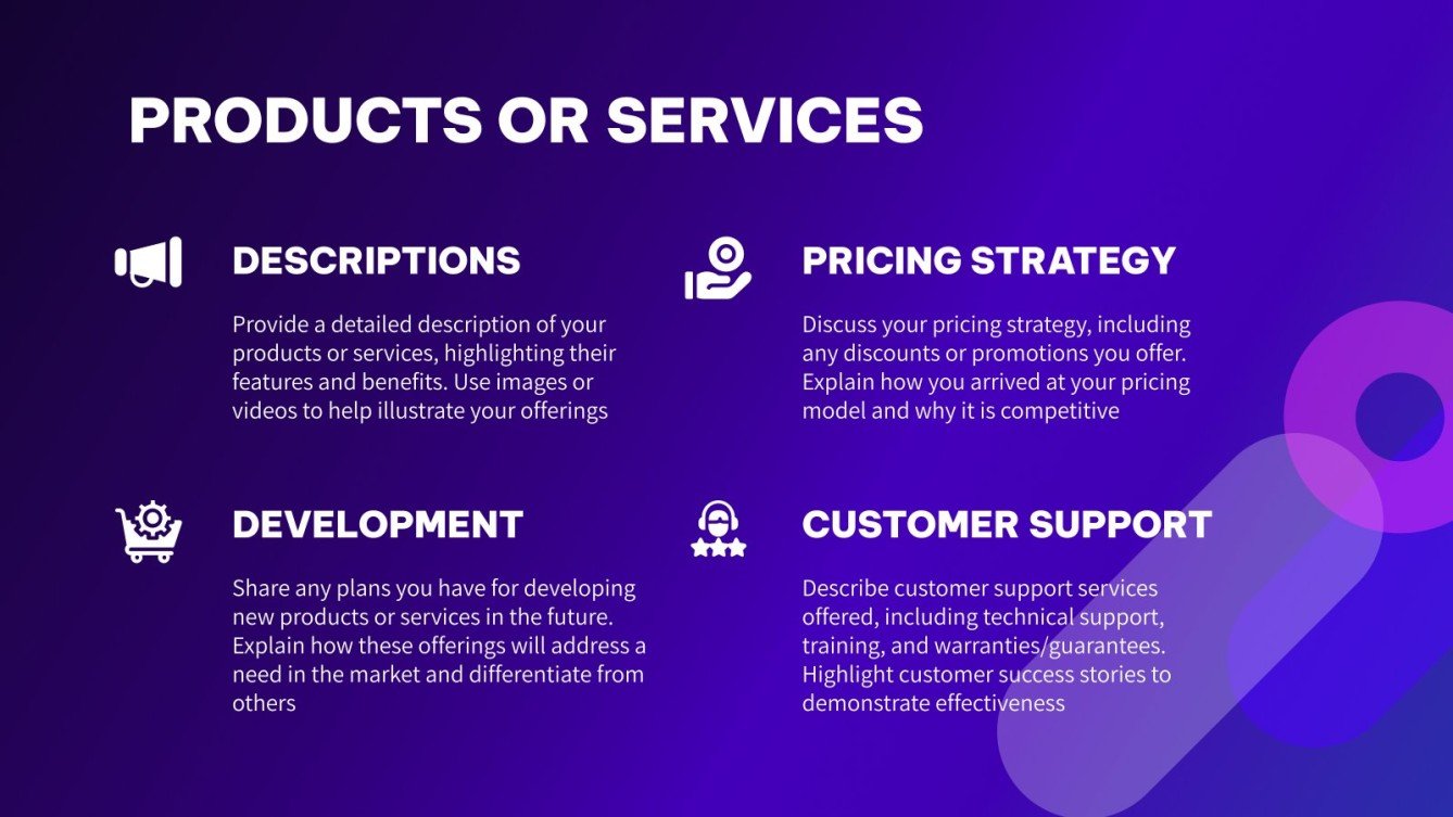 Morph Presentation for Business Plan Theme