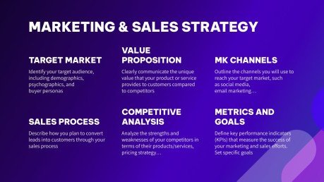 Morph Presentation for Business Plan Theme