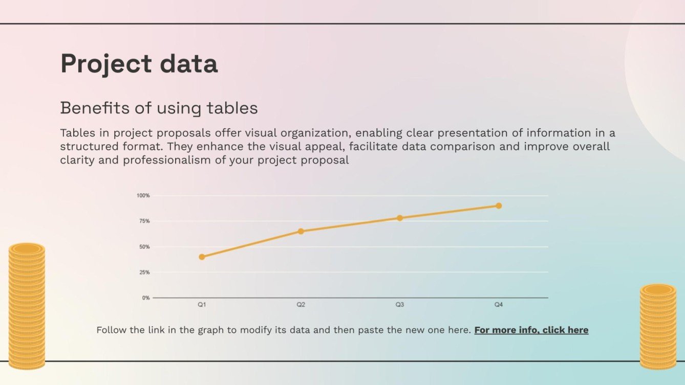 Gender Pay Gap Solutions Proposal Presentation