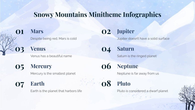 Snowy Mountains Minitheme Infographics