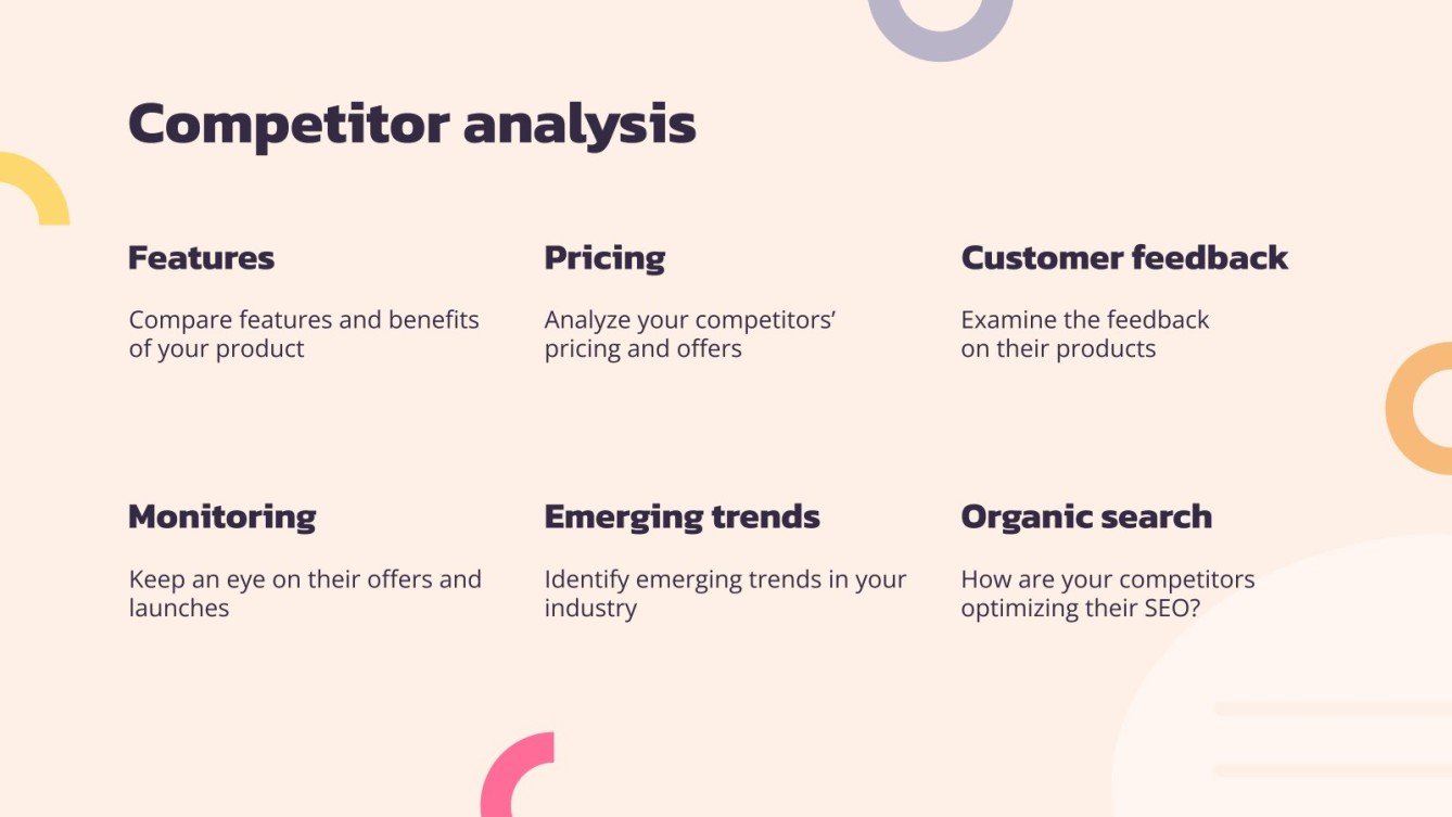 2024 Marketing Mix Plan Presentation