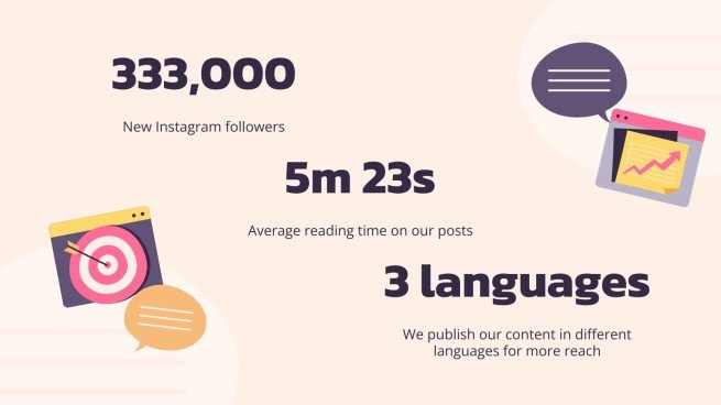 2024 Marketing Mix Plan Presentation