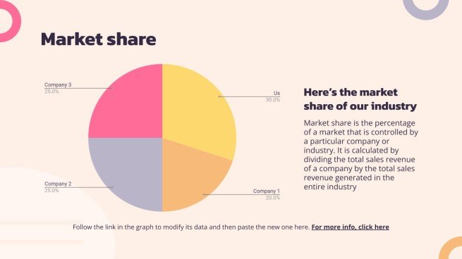 2024 Marketing Mix Plan Presentation